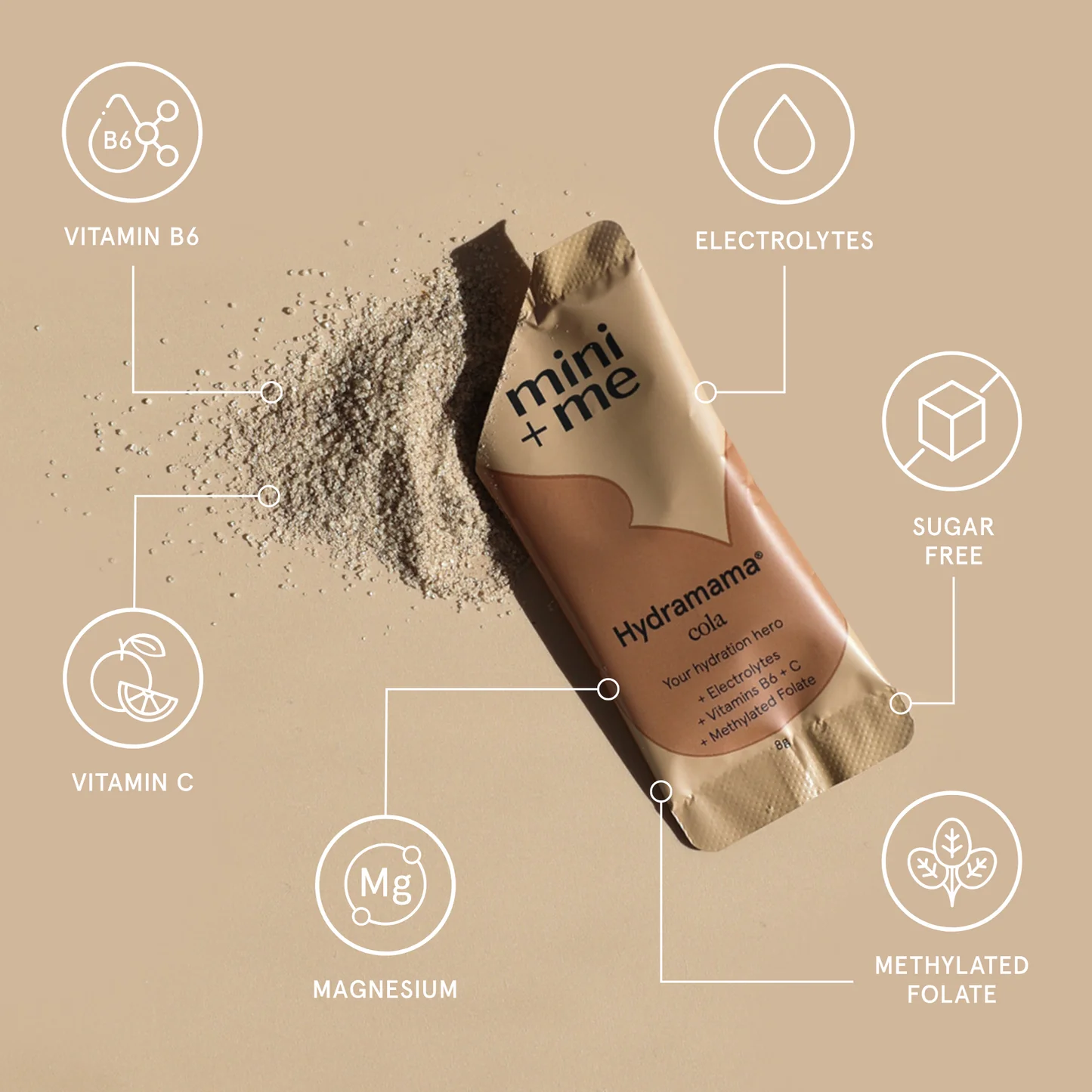 Hydramama Hydration Hero | Passionfruit + Orange | Mungbean Health ...